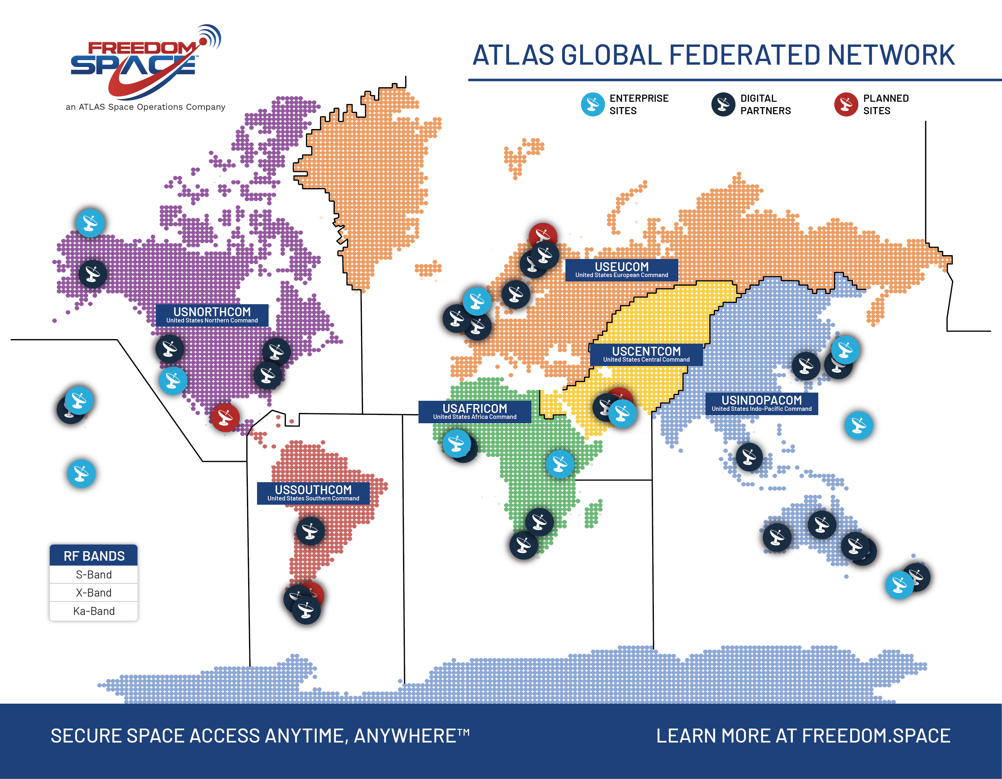 Freedom Space’s Ground Network Software Selected for U.S. Space Force ...
